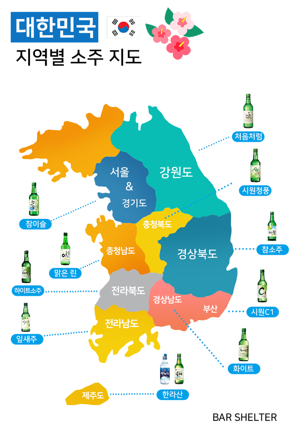 Do You Want to Know Soju Culture in Korea?
