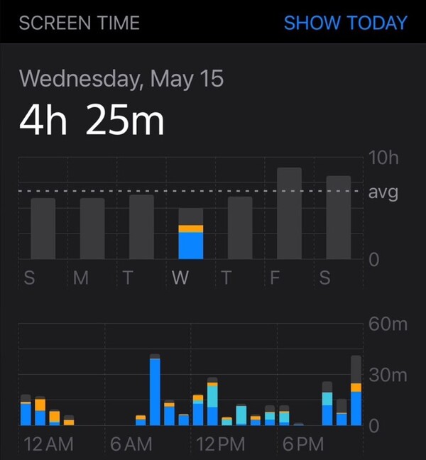 The Hidden Secrets of Dopamine Addiction
